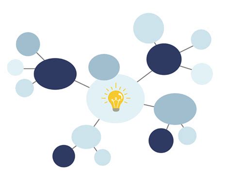 Topic Webs And Project Work Illinois Early Learning Project