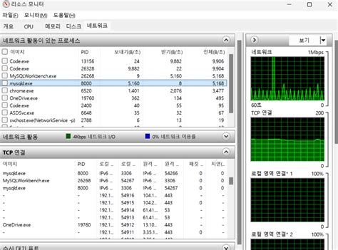 How To Connect To Mysql Server On Wsl 1