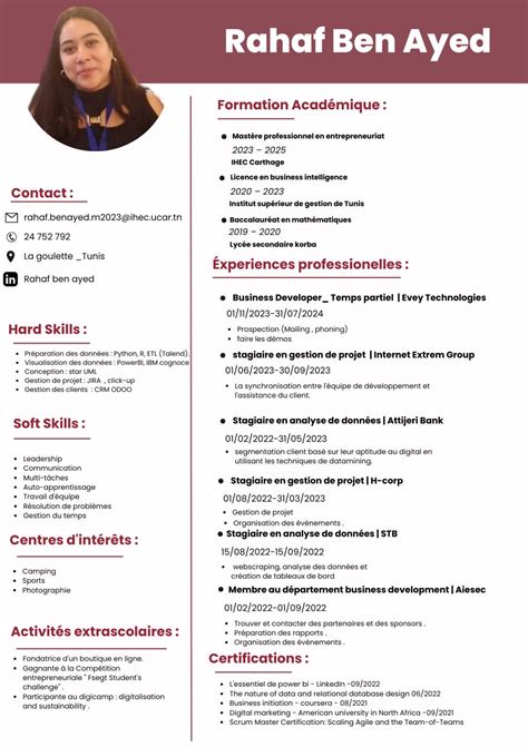 Rahaf Ben Ayed Sur Linkedin Stage Managementdeprojet Pfe