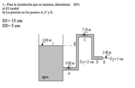 Para la instalación que se muestra determinar Chegg