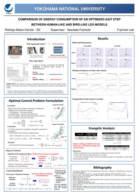 Pdf Comparison Of Energy Consumption Of An Optimized Gait Step Between Human Like And Bird