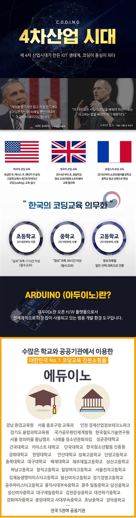 모든 전자부품 뱅크 국내 최대 전자부품 전문 쇼핑몰 아이씨뱅큐 모든 전자부품 뱅크 국내 최대 전자부품 전문 쇼핑몰 아이씨뱅큐