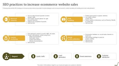 Ecommerce Shopping Cart Powerpoint Presentation And Slides Slideteam