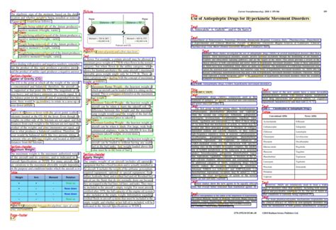 Qualitative Results Of Our Approach DocLayNet Left PubLayNet Right