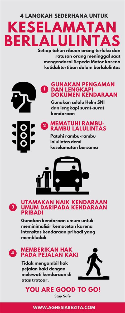 Poster Keselamatan Lalu Lintas