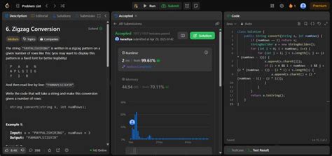 100daysofcode 100daysofcode Leetcode Java Zigzagconversion Aaradhya