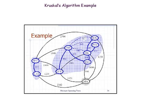 Greedy Algorithms Chapter 5 Interval Scheduling Interval Scheduling