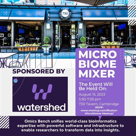 Daniel Dacey 🐦 On Linkedin Microbiome Genomics Networking