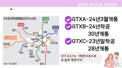 이동시간 2시간 단축 Gtx B 노선 착공 및 개통시기연장내용 알아보기ft추가정차 네이버 블로그