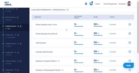 Sumanta C On Linkedin 30daysofcodingchallenge Day25 Ccbp Coding