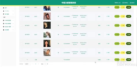 Springboot中医文献管理系统cq5hy （程序源码数据库调试部署开发环境）中医古籍信息管理系统 Csdn博客
