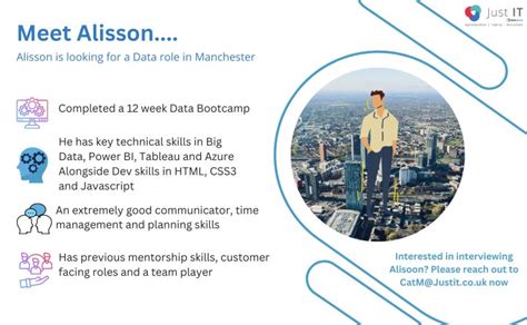 Matt Elson On Linkedin Tech Talent Like Interview Justit Gmca