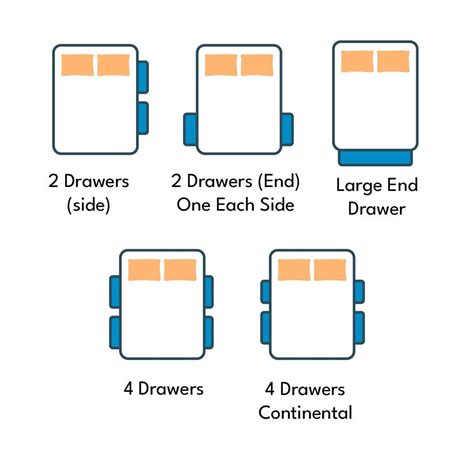 Dual Season 1000 Pocket Mattress Matrix Divan Bed Base
