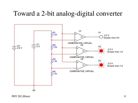 Ppt Analog To Digital Converter And Multi Vibrators Powerpoint