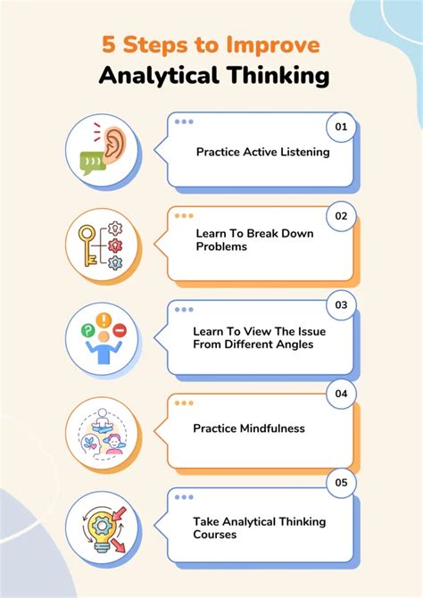 What Is Analytical Thinking Examples Skills And Steps To Improve