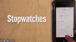 Animated GIF Imgflip