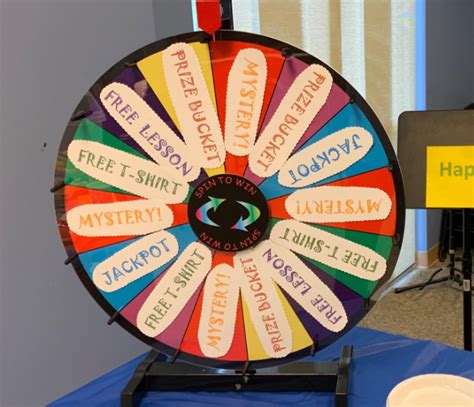 Using Spinning Wheels For Classroom Management And Games Nylas