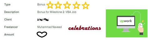 muhammad naveed on linkedin bonuses vba excel macro freelancing