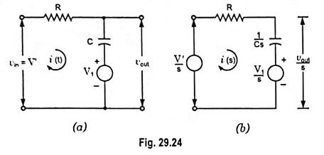 Low Pass Rc Circuit Low Pass Rc Circuit With Ramp Input
