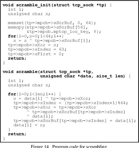 Figure 14 From Proposal And Study On Implementation Of Data