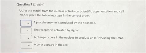 Solved Question Point Using The Model From The Chegg