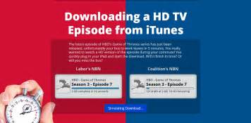 How Superior Is Labor S NBN Speed Test Be The Judge