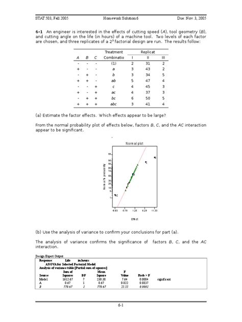 design of experiment pdf analysis of variance errors and residuals