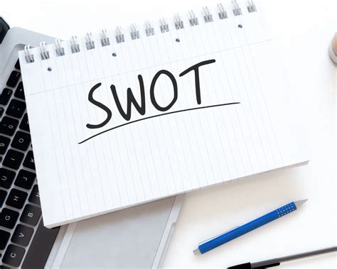 How To Conduct A Swot Analysis In Agile Thinklouder