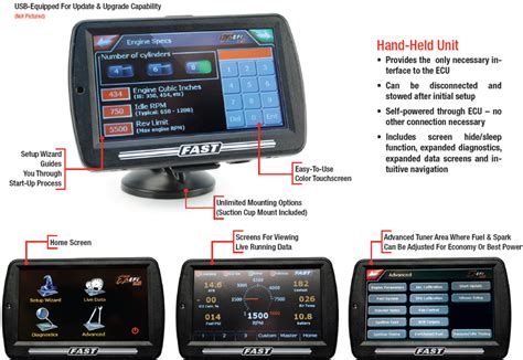 F A S T FAST EZ EFI Self Tuning Fuel Injection System In Line