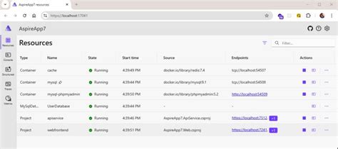 Saineshwar Bageri On Linkedin Dotnet Dotnetcore Aspire Phpmyadmin