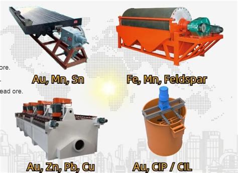 Ore Processing Machine Construction And Mining Machinery Manufacturer