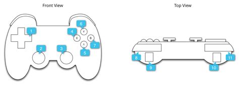 Android 蓝牙手柄开发android蓝牙遥柄开发 Csdn博客