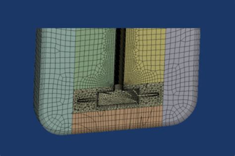 Workbench Meshing For Ansys Fluent Drd Technology