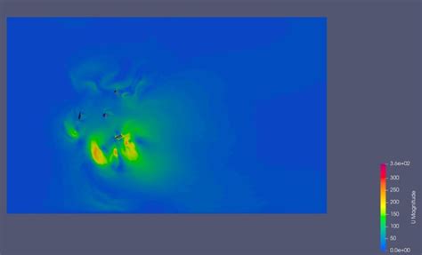 do cfd simulations on openfoam ansys fluent by sulmanahmad462 fiverr