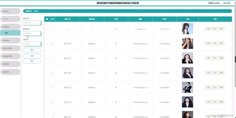 Ssm某校机器学习题库和组卷系统的设计和实现程序开题基于机器学习试卷和组卷管理系统 Csdn博客