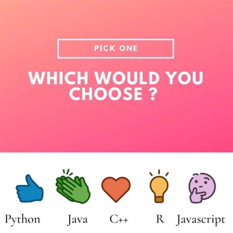 saket prag on linkedin programminglanguage placements