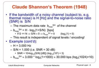Computer Networks Physical Layercomputer Networks Physical Layer Ppt