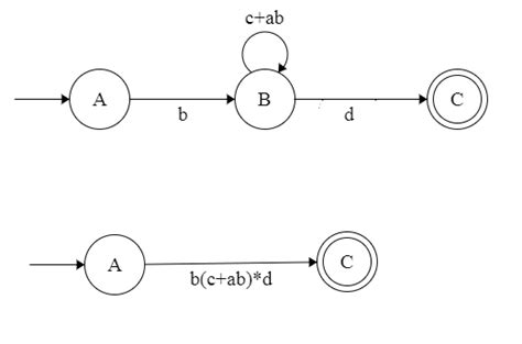 Finite Automata To Regular Expressioncan This Be Solved Further