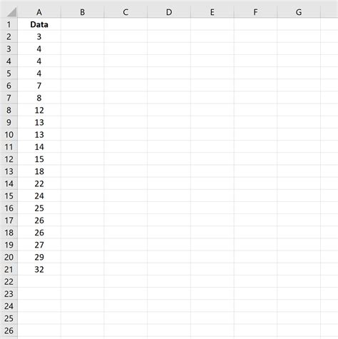 Pearsons Coefficient Of Skewness In Excel Step By Step