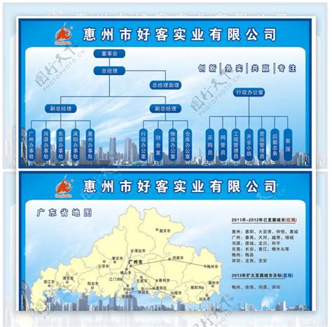 好客便利店组织架构图图片素材 编号17685609 图行天下
