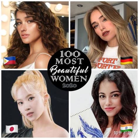 2020年度全球百大最美女性（100 Most Beautiful Women In The World 2020） 知乎