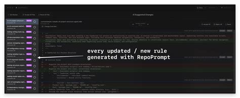 🤖 How To Force Cursor Ai Agents Into 🧑‍🎓 Always Following Project Rules
