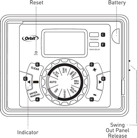 orbit 57896 timer quick start guide manualslib