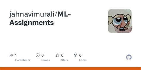 ML Assignments A3 Classification PLA MLP CNN Ipynb At Main