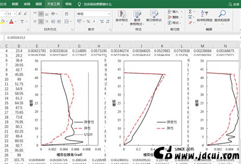 [abaqus][编程][软件][弹塑性] Abaqus Disp Post Abaqus 后处理工具 Disp篇 崔济东的博客