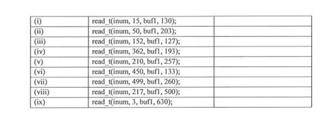 Solved In Small Simple File Systemssfs We Define The