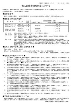 中程度の障がい者の方への入院医療費助成制度について