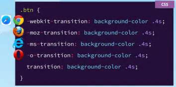 筆記 網頁css動畫─color Transition ~ Pjchender 那些沒告訴你的小細節