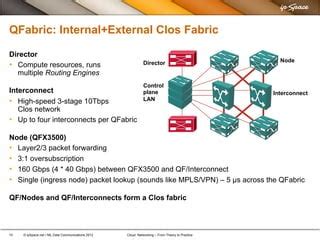 PLNOG 8 Ivan Pepelnjak Data Center Fabrics What Really Matters PPT