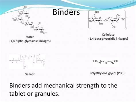 Excipients Pptx